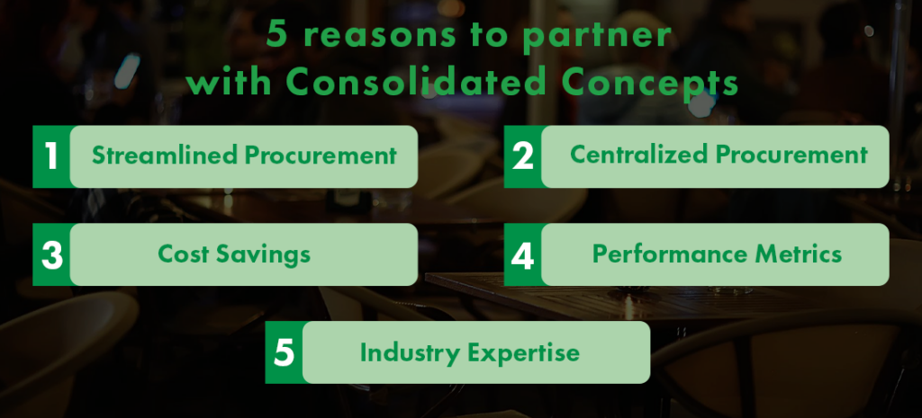 Unlock Success with Consistent Procurement Insights for Multi Unit ...